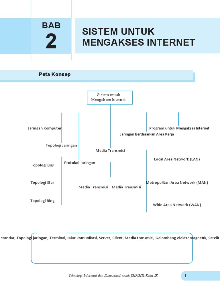 TIK Kelas 9. Bab 2. Sistem Untuk Mengakses Internet | PDF
