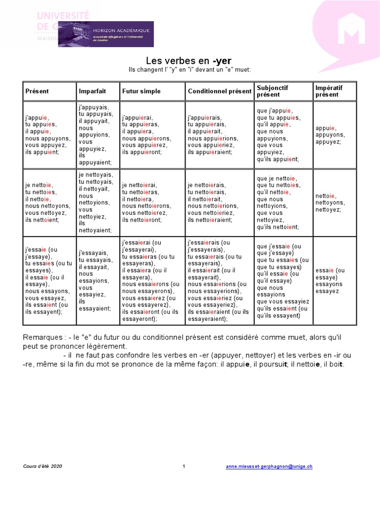 Les Verbes en Yer Le On Exercices | PDF | Morphologie | Sciences cognitives
