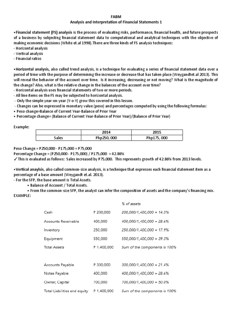 Fabm Analysis and Interpretation of Financial Statements 1 | PDF ...