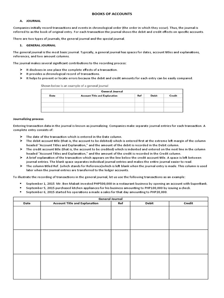 Books Of Accounts A Journal PDF Debits And Credits Financial