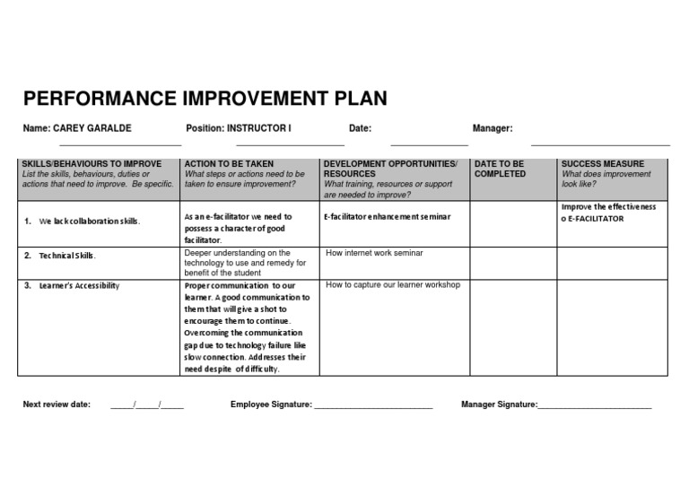 TEMPLATE - Improvement Plan (AutoRecovered) | PDF