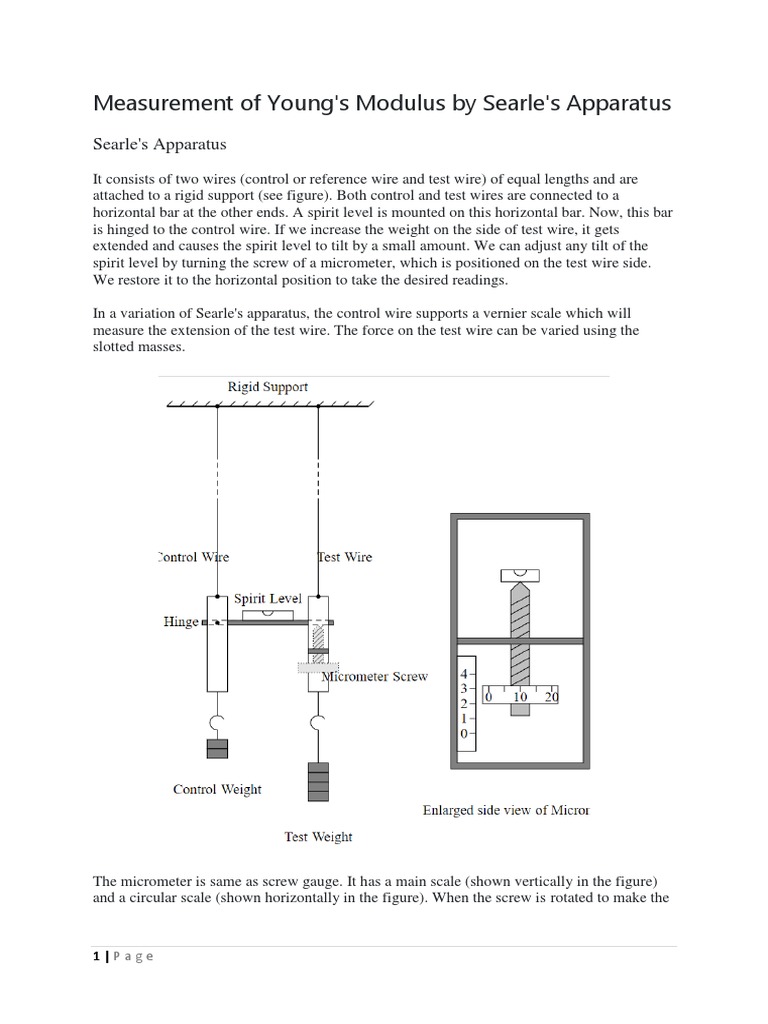 Measure Young's Modulus with Searle's Apparatus | PDF | Physics ...