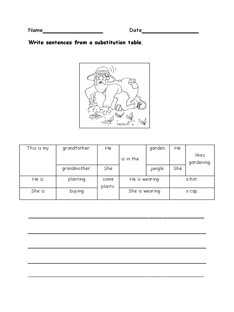 Write Sentences From A Substitution Table.: Name Date | PDF