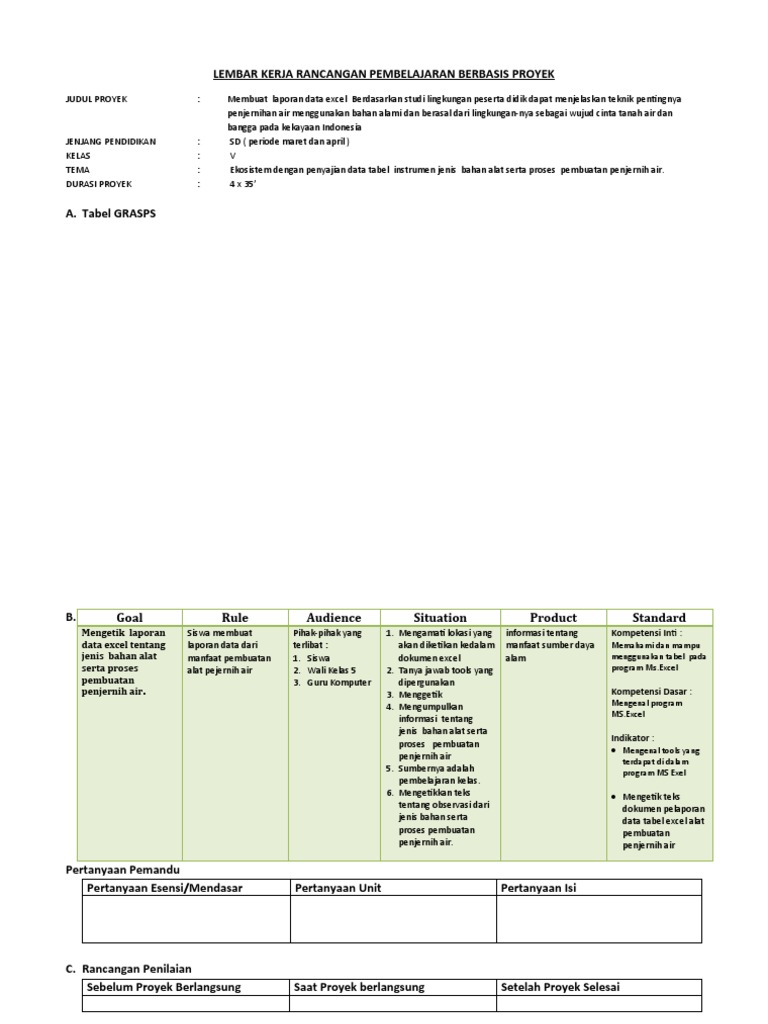 LEMBAR KERJA RPBP Projek Kelas 5 | PDF