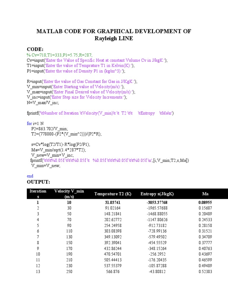 Matlab Code For Graphical Development of Rayleigh Line | PDF | Entropy ...