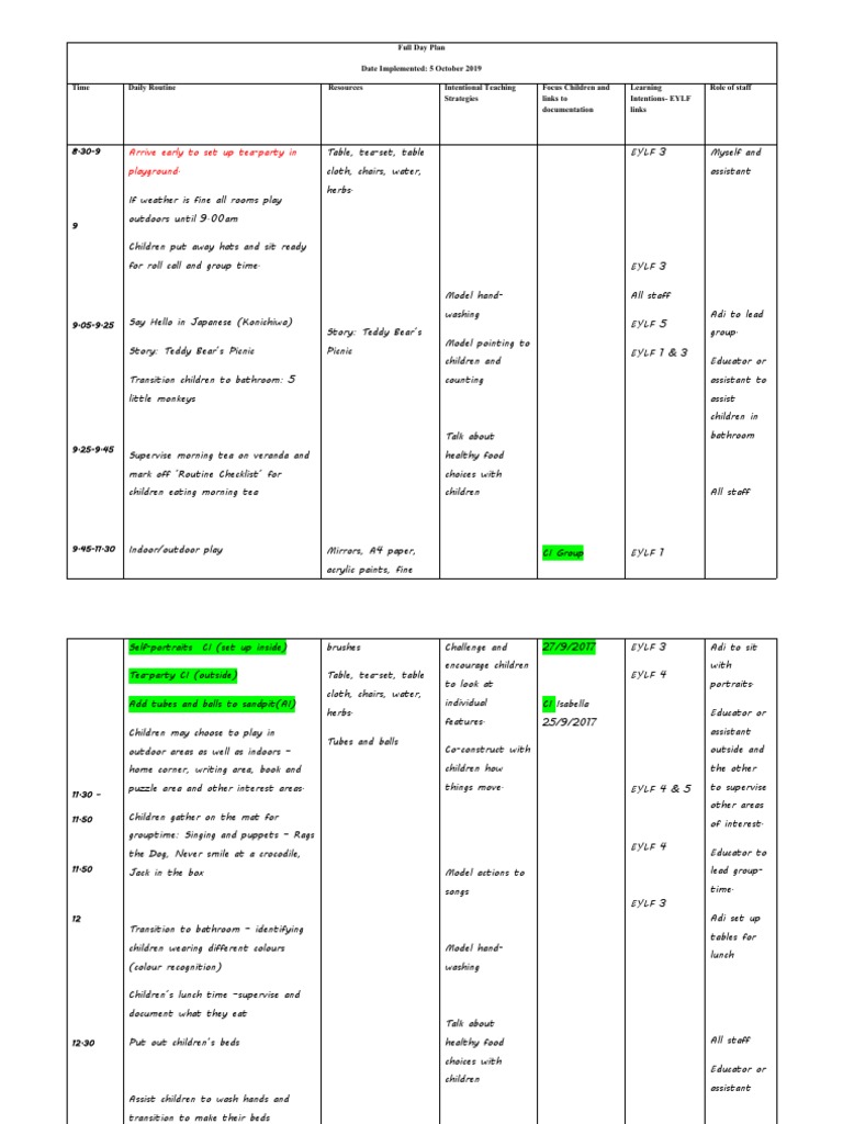 Full Day Plan - Example | PDF