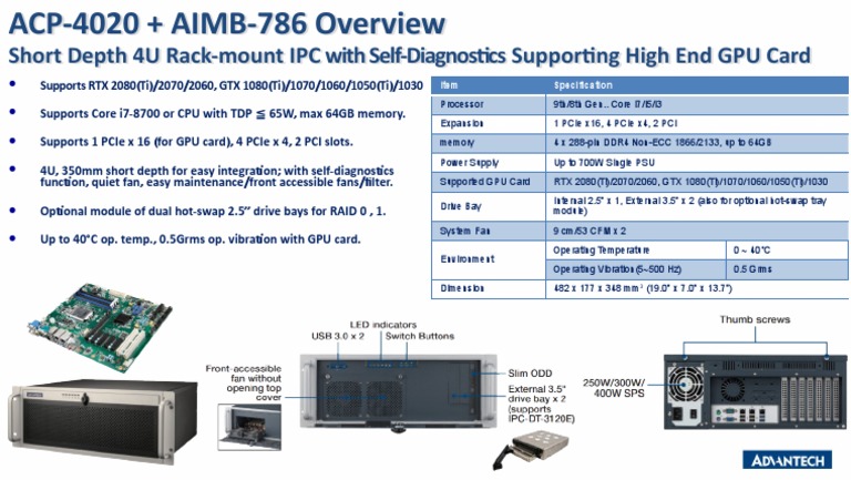 High Performance 4U Short Depth Rack-mount IPC Supporting GPU Cards and ...