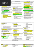 Hypoxia Classification Table - Physiological-CTG | PDF | Childbirth ...