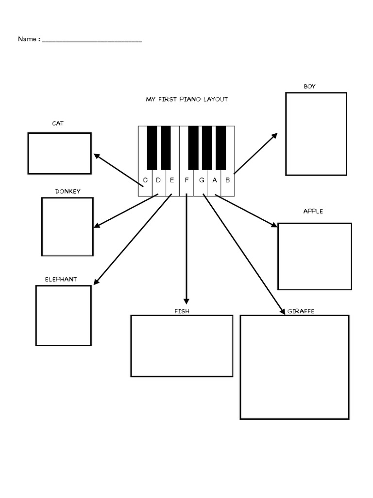 Piano Layout 1 Octave Homework | PDF