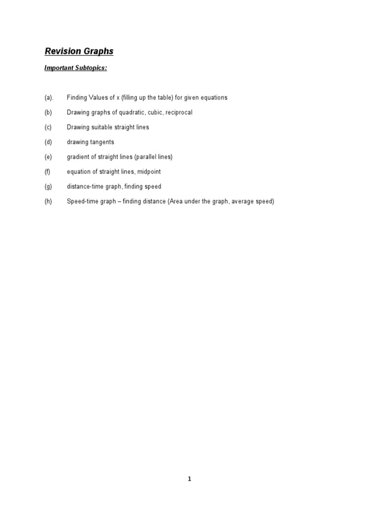 Revision Graphs: Important Subtopics | PDF