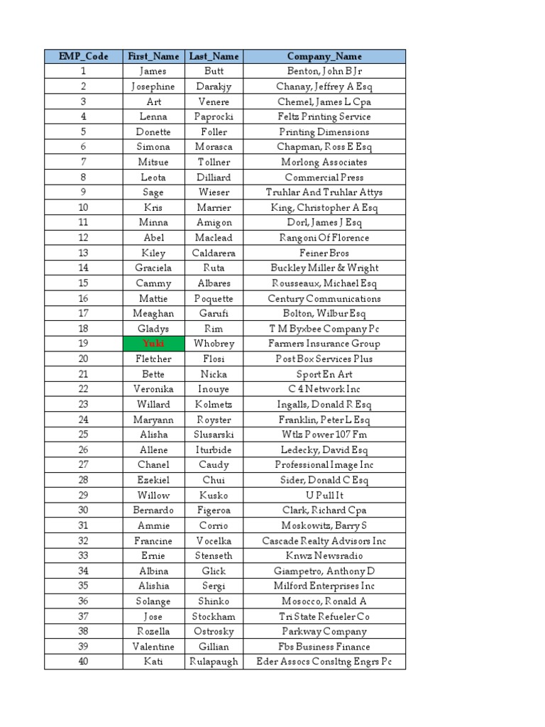 EMP - Code First - Name Last - Name Company - Name | Download Free PDF ...