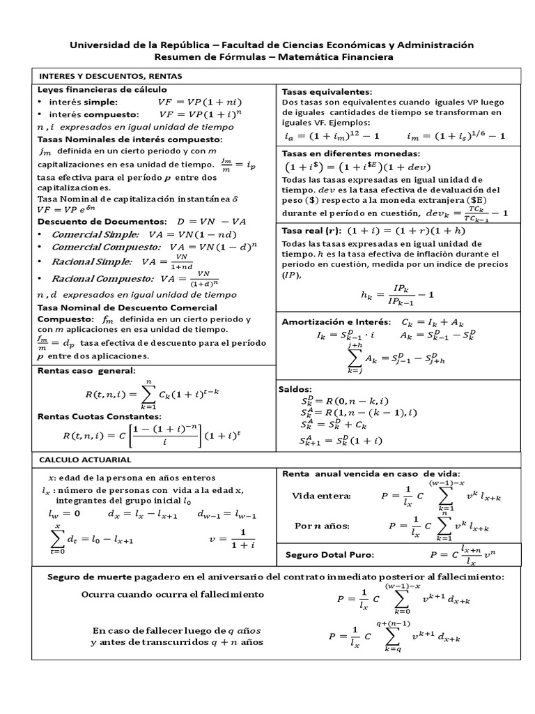 Mf-Formulas Facultad PDF | PDF | Finanzas Matemáticas | Interés