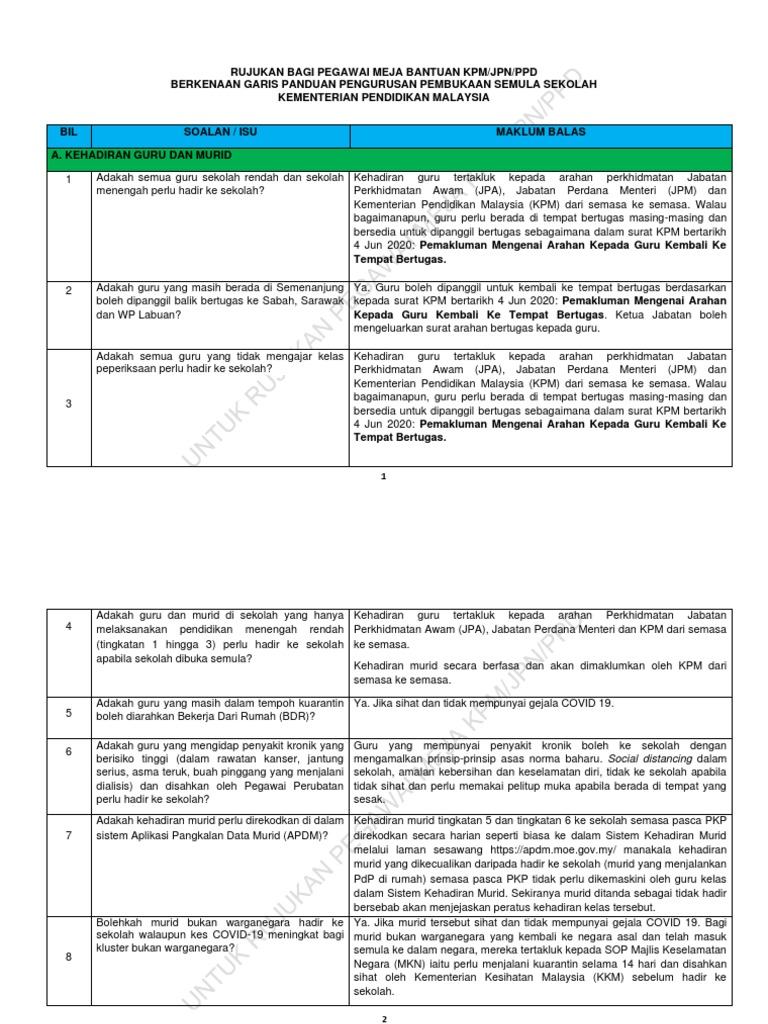 Rujukan Pegawai KPM PPD JPN | PDF