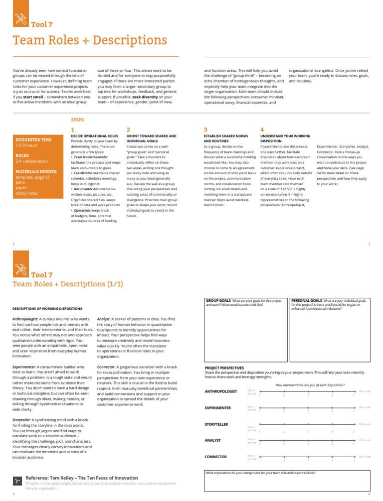 Team Roles + Descriptions: Tool 7 | PDF | Qualitative Research ...