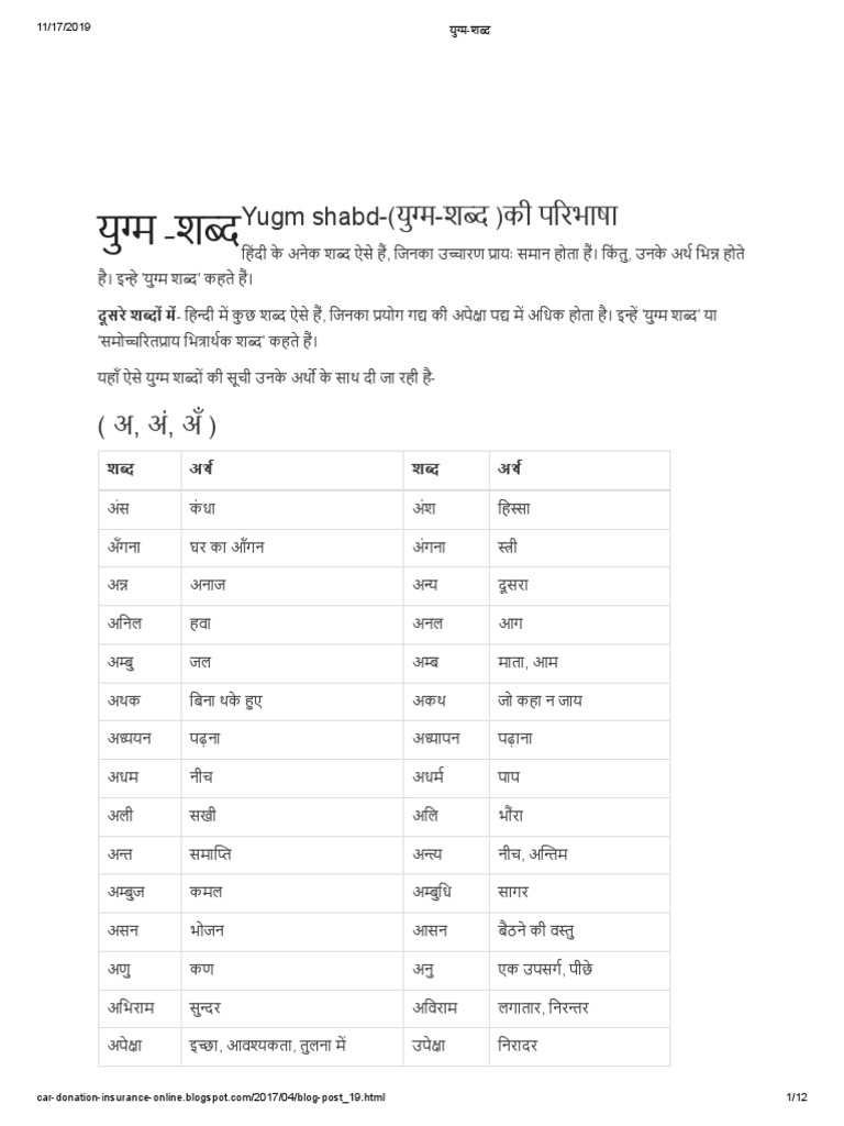 युग्म शब्द | PDF