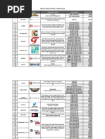 Custom Item Mirage Ragnarok Online | PDF | Leisure | Sports