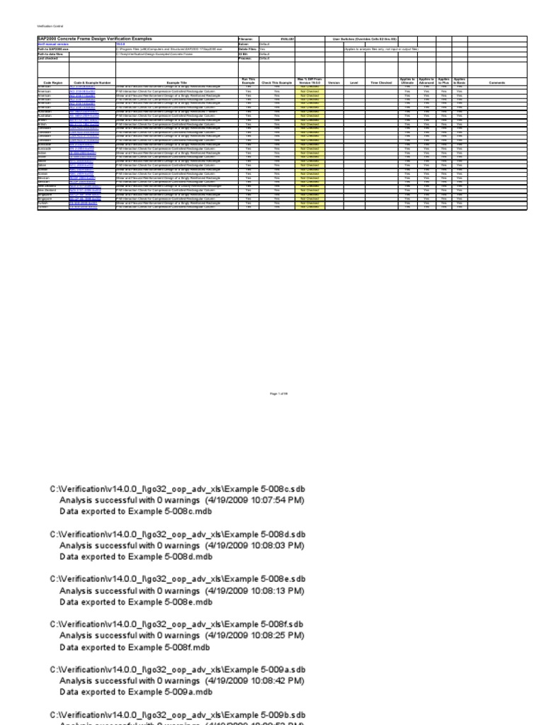 SAP2000 Concrete Frame Design Verification Examples: Verif Manual ...