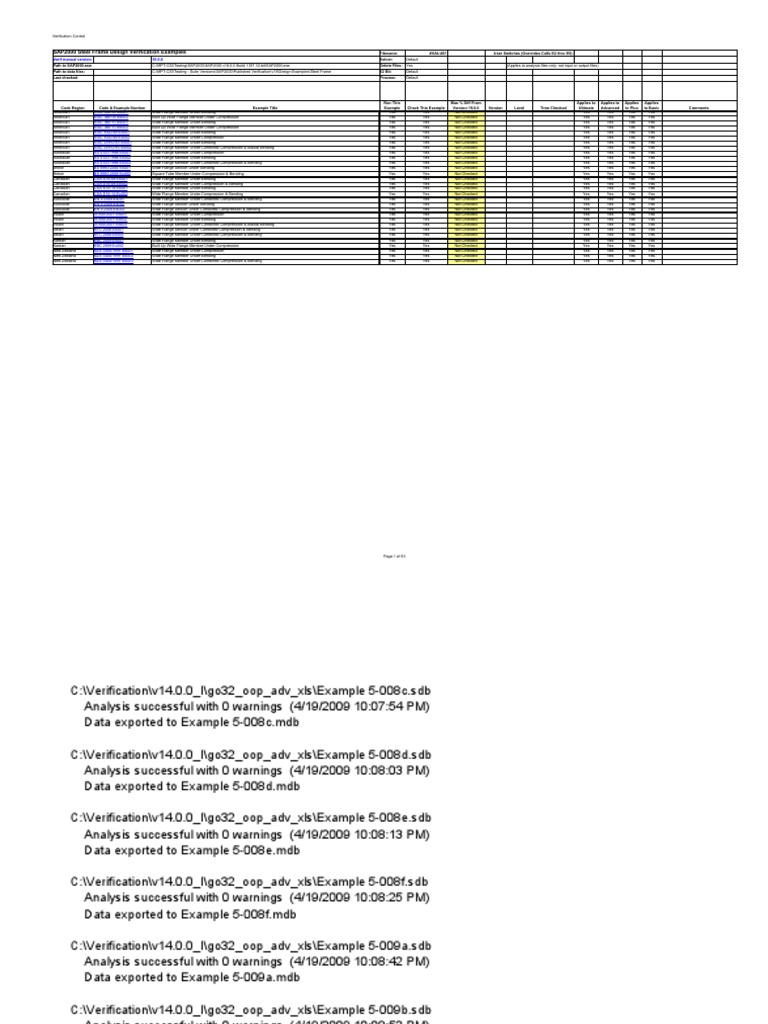 SAP2000 Steel Frame Design Verification Examples: Verif Manual Version: 19.0.0 | PDF | Data ...