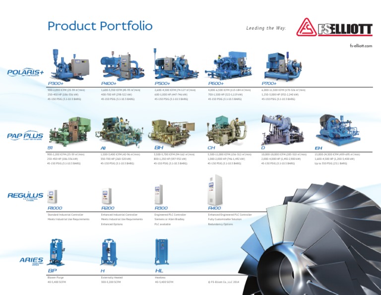 FS-Elliott Product Portfolio - Compressed | PDF