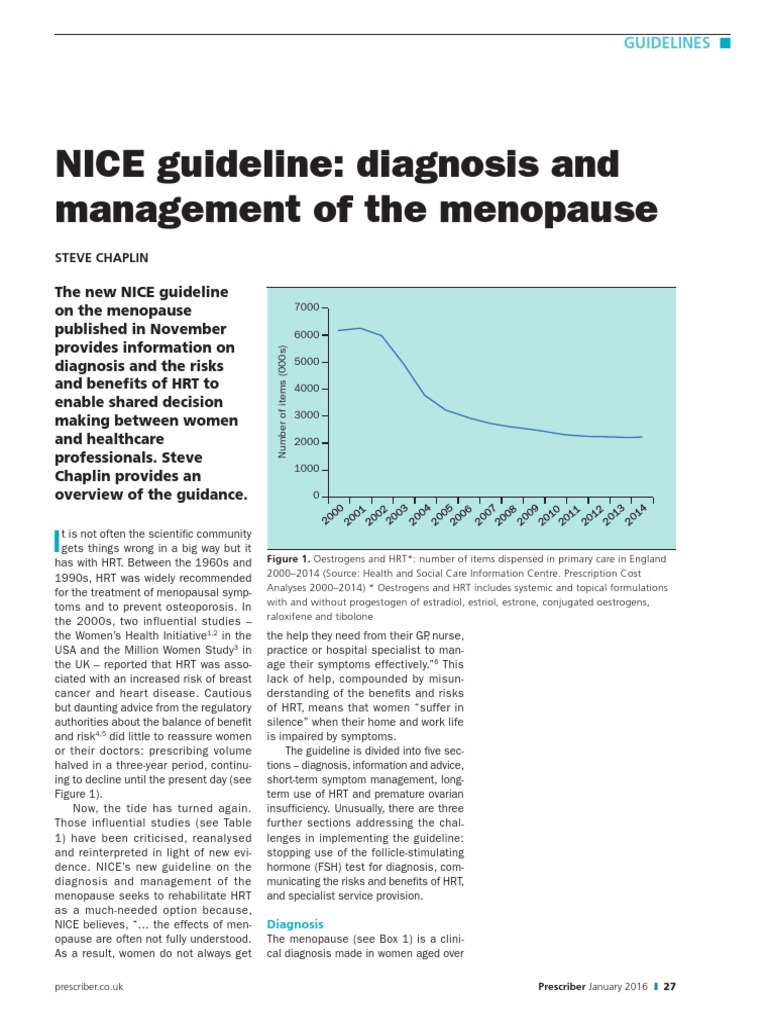 Nice Guidline 2016 PDF | PDF | Hormone Replacement Therapy | Menopause