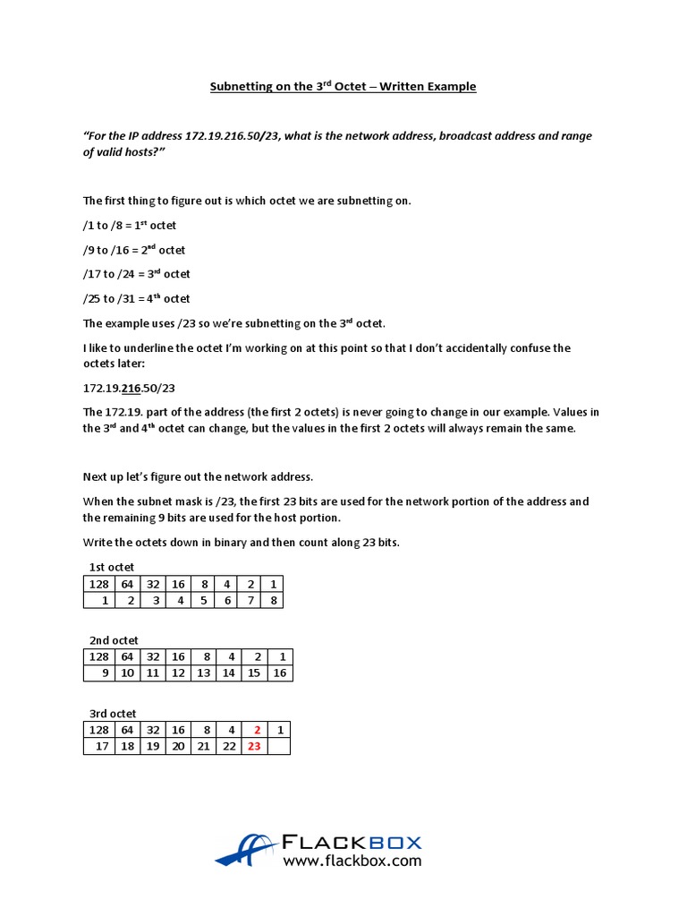 Broadcast Address in 3rd Octet Subnetting | PDF