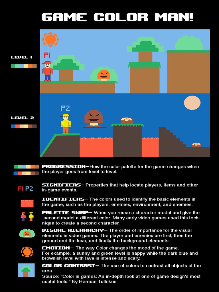 Action 8-Bit 6 Final | PDF