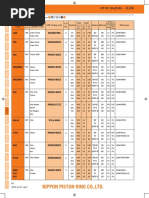 Oil Drain Plug Torque Specifications Chart | PDF | Torque | Industries