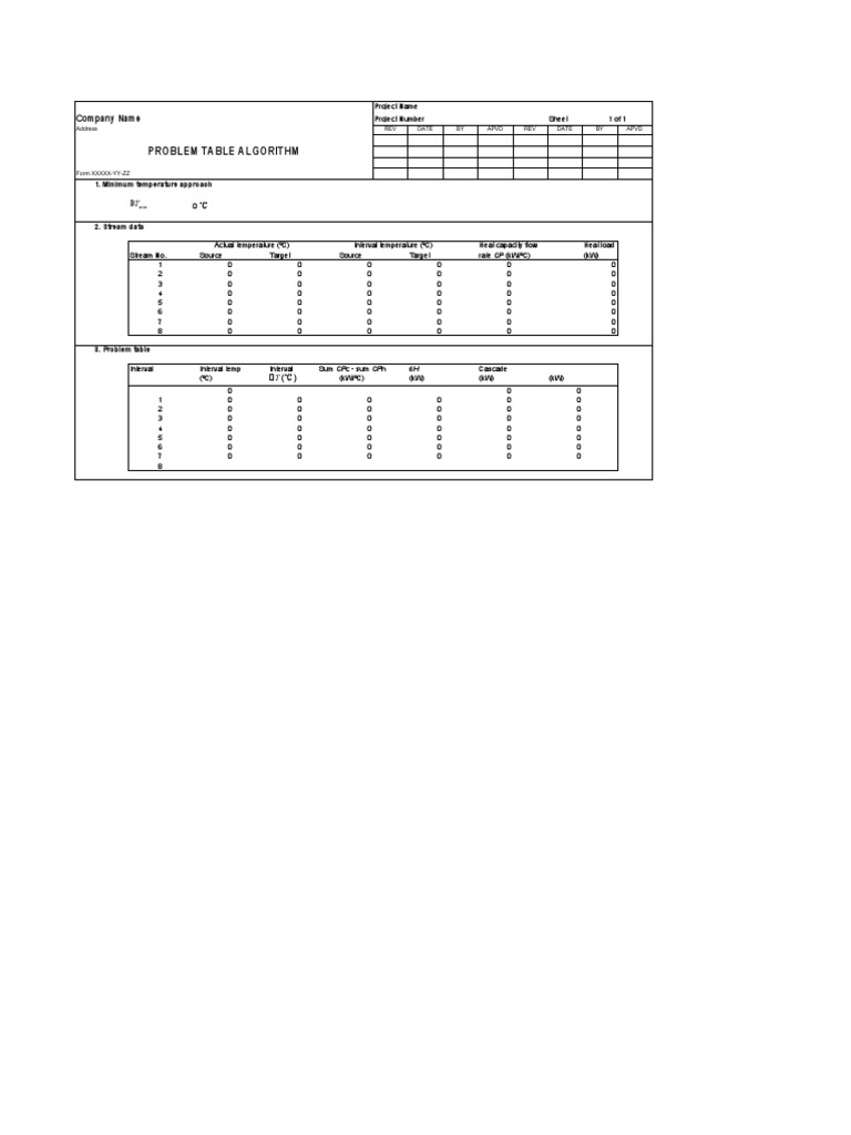 Problem Table Algorithm: Company Name | PDF | Applied Mathematics ...
