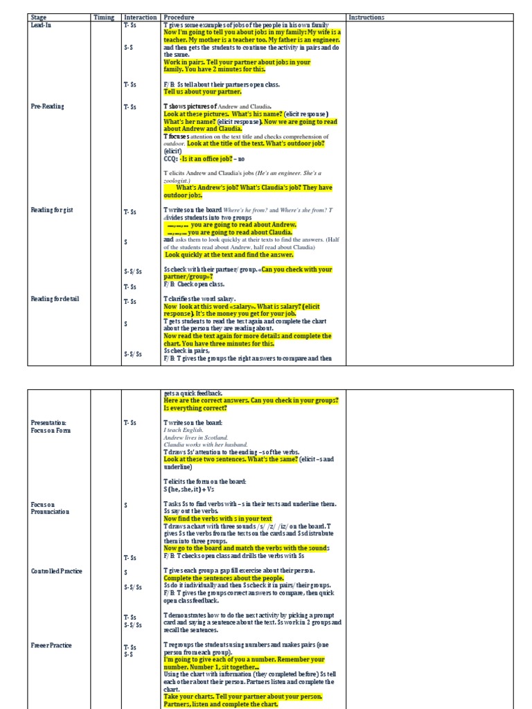 Idoc - Pub - Celta Lesson Plan | PDF | Reading Comprehension | Behavior Modification