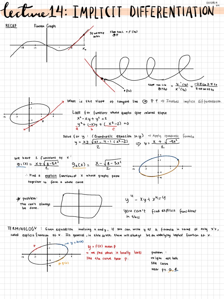 Implicit Differentiation MATH 124 Notes | PDF | Multivariable Calculus ...