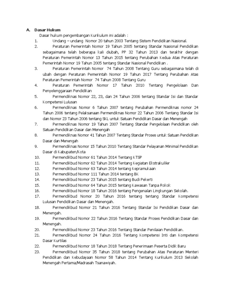 Dasar Hukun Kurikulum SMP 5 MO | PDF | Ilmu Sosial | Pengembangan Diri