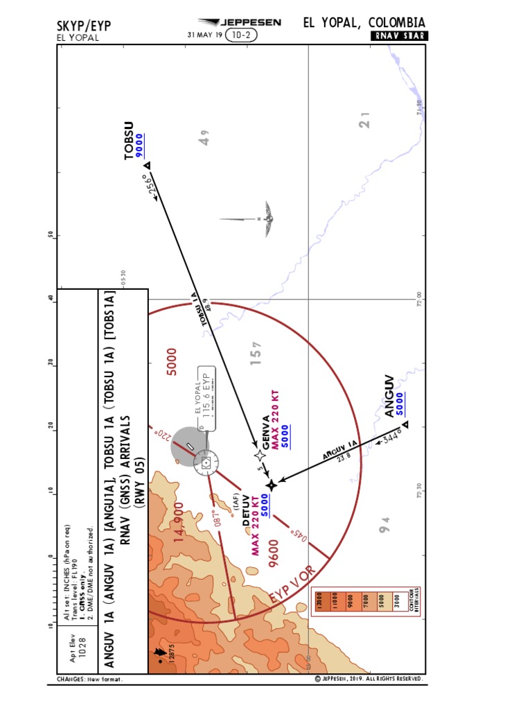 El Yopal, Colombia Skyp/Eyp: .Rnav - Star | PDF