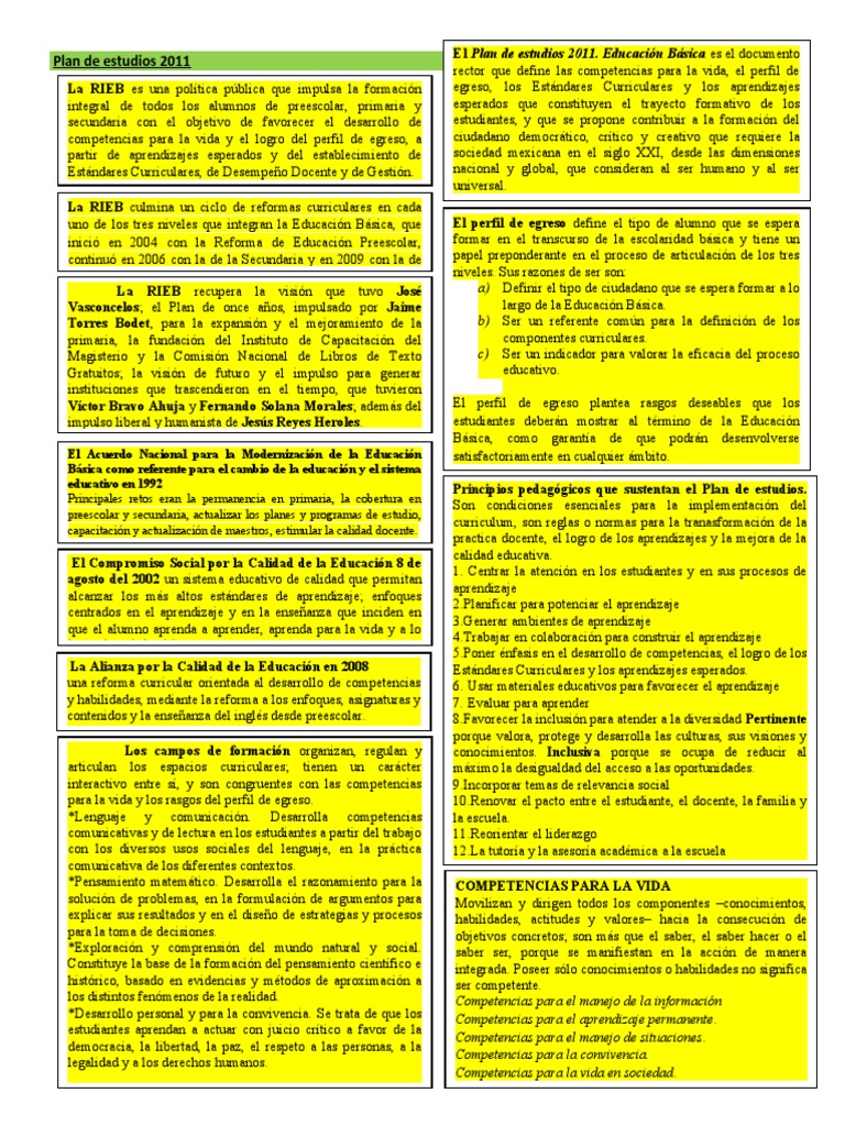 Ideas Principales Del Plan de Estudios 2011, Programa de Educación ...