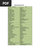Daftar Singkatan Latin Farmasi | PDF