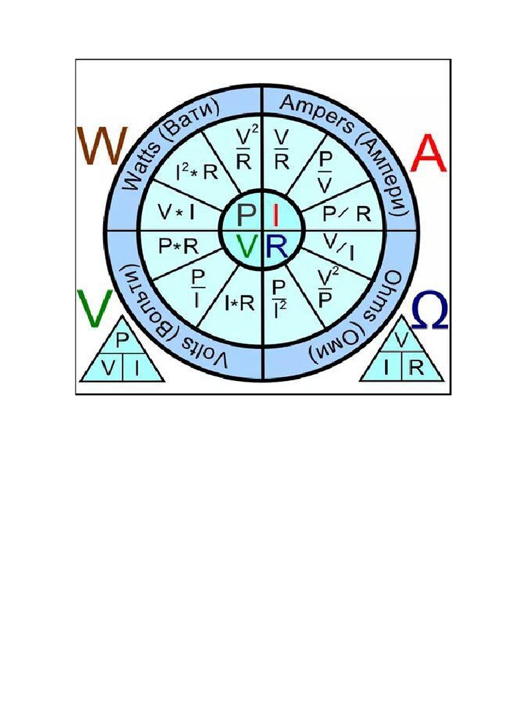 Circulo de Formulas Eléctricas PDF | PDF