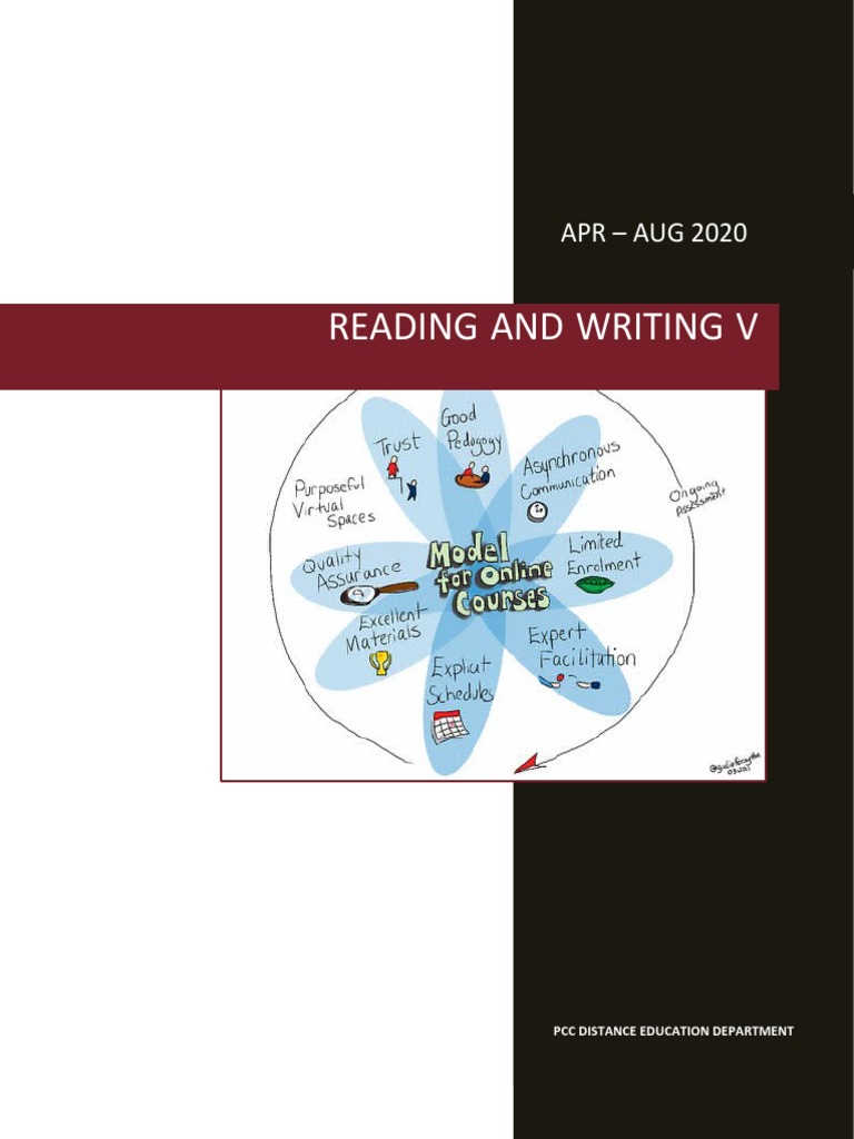 16-Week Module Template | PDF | I Work | Question