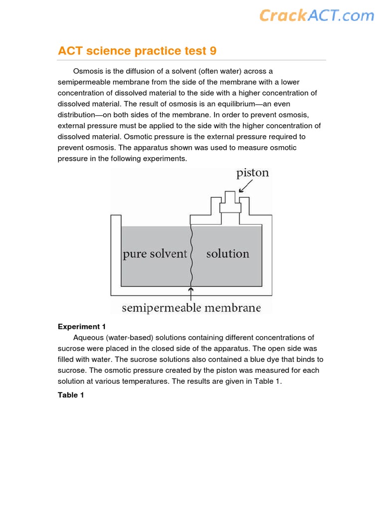 ACT Science Practice Test 9 | PDF | Osmosis | Solution