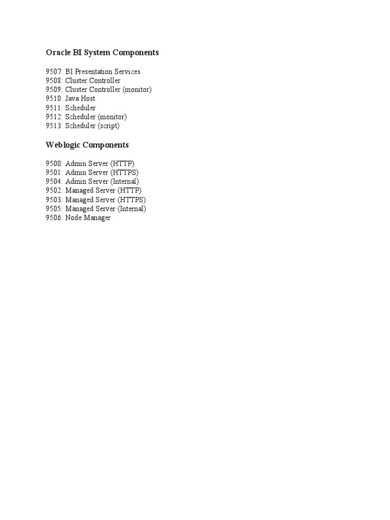 Oracle BI Default Ports | PDF