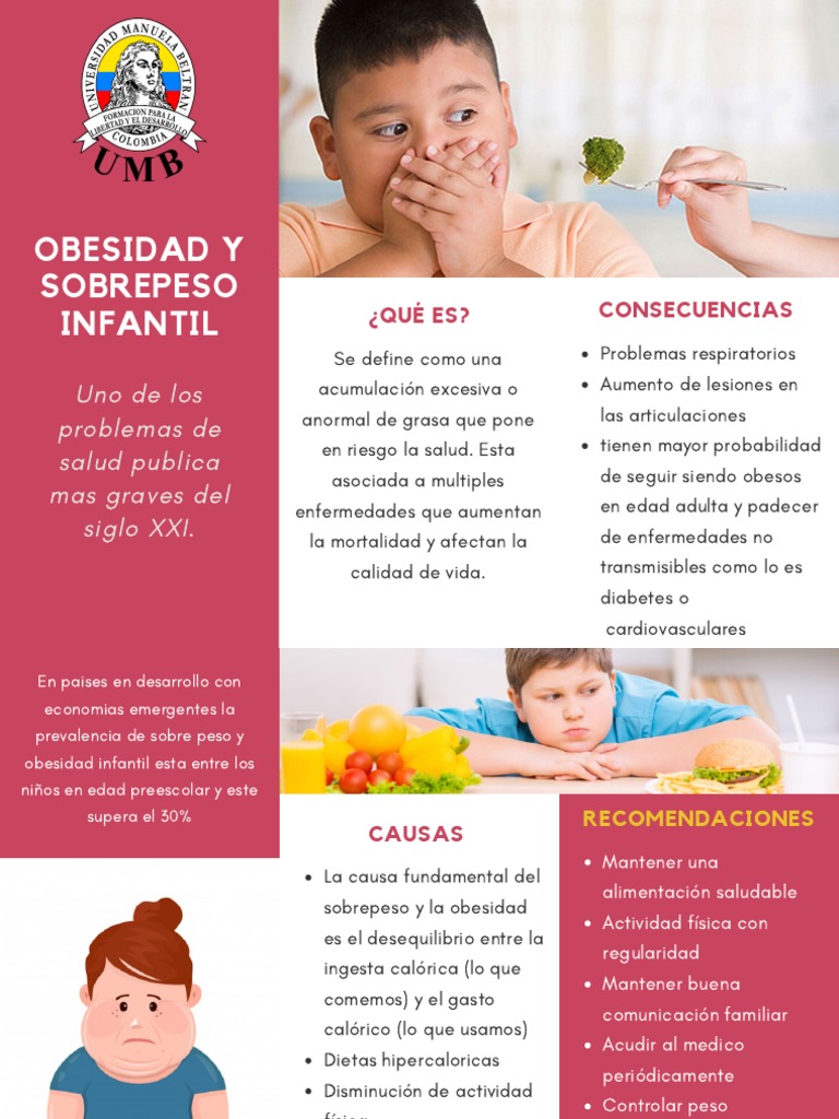 Sobrepeso y Obesidad Infantil | PDF | Obesidad infantil | Obesidad