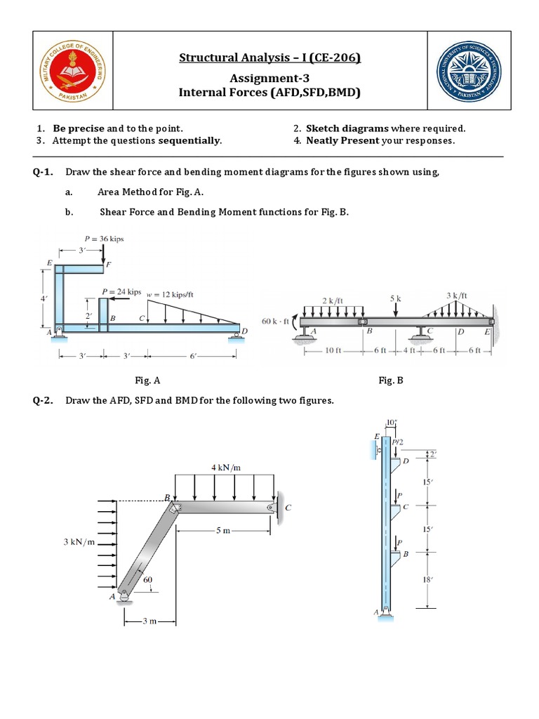 Structural Analysis - I (CE-206) Assignment-3 Internal Forces (AFD, SFD, BMD) | PDF