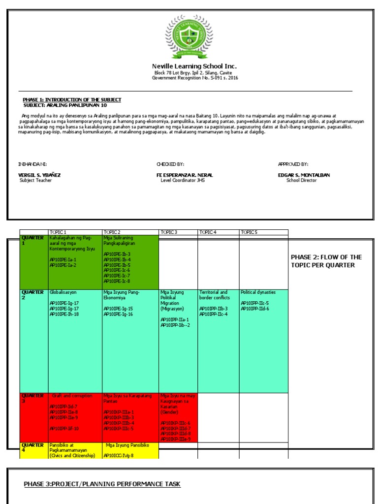 Curriculum Map in Ap 10 | PDF