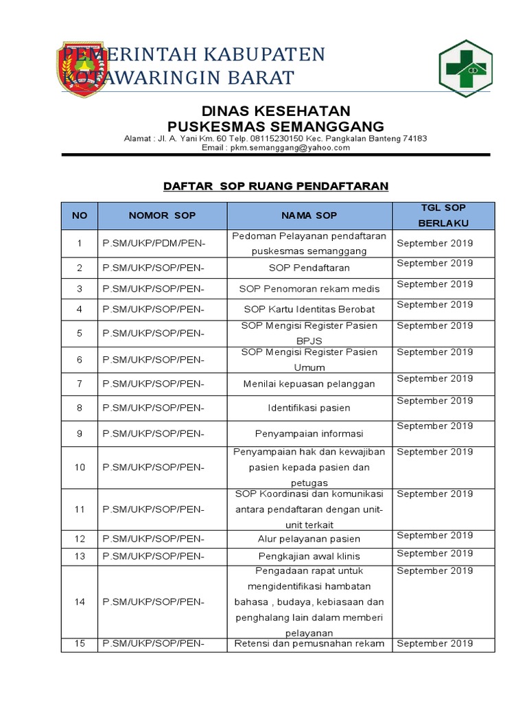 Daftar Isi Sop Pendaftaran | PDF