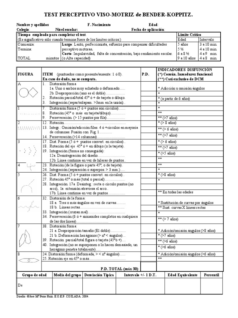 Formato de Calificacion de Bender | PDF | Trastorno de ansiedad | Psicologia POSITIVA