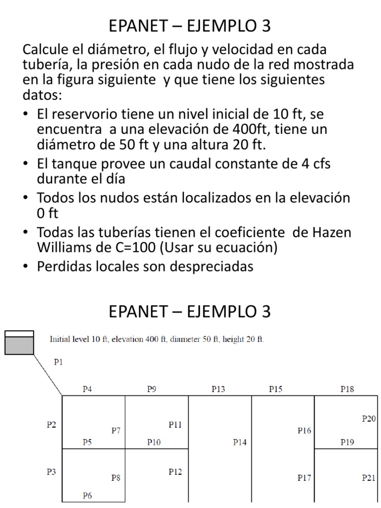 Ejemplo Practico Epanet 2.0 PDF | PDF