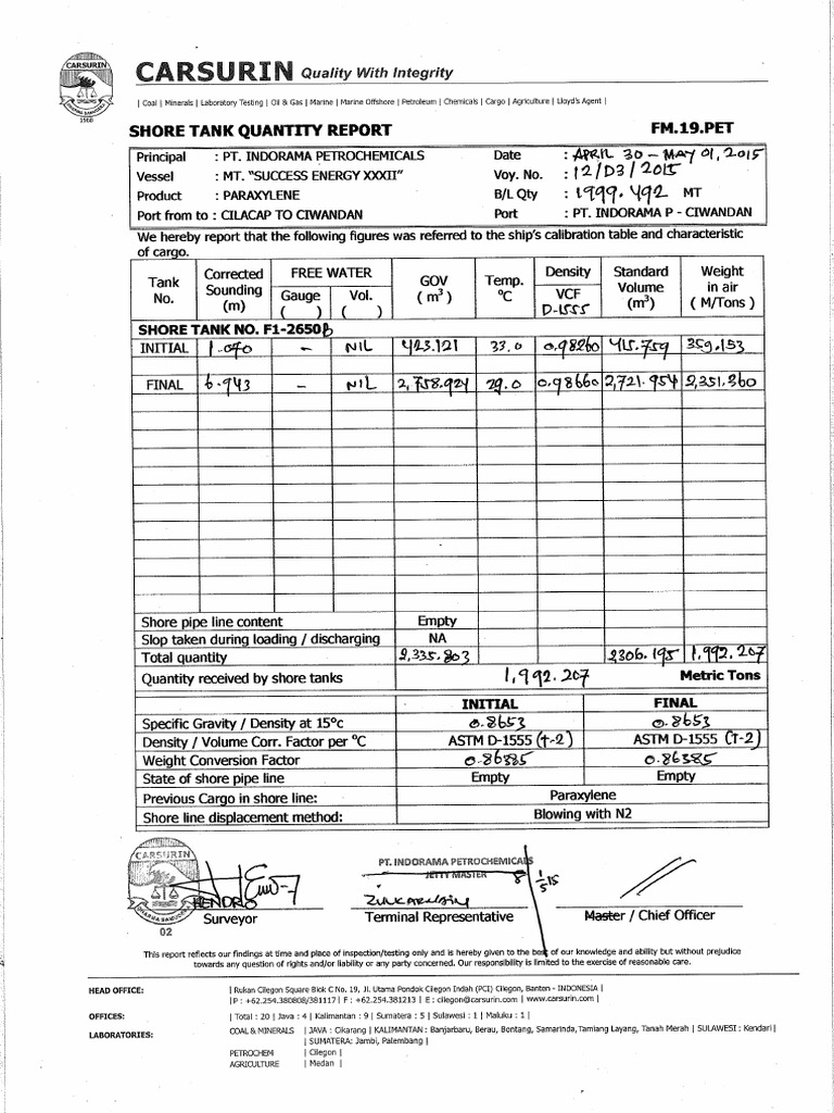 Shore Tank Quantity Report | PDF