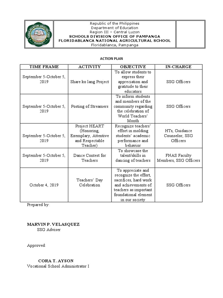 Time Frame Activity Objective In-Charge: Schools Division Office of ...