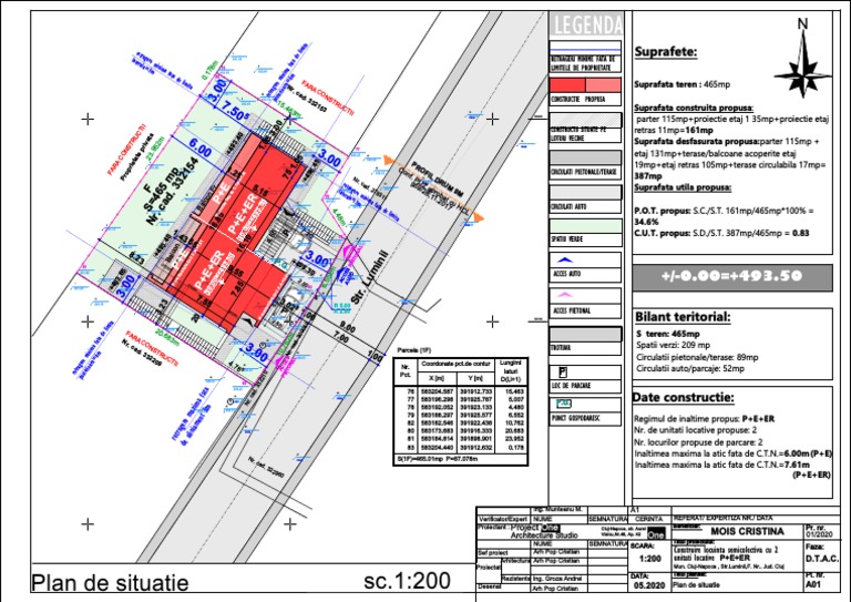 A01 Plan de Situatie | PDF