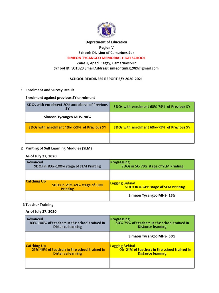 Readiness Report Template | PDF | Teaching | Communication