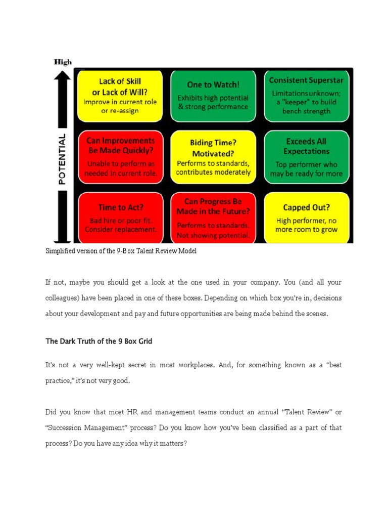 Simplified Version of The 9 Box Model | PDF | Leadership | Perception