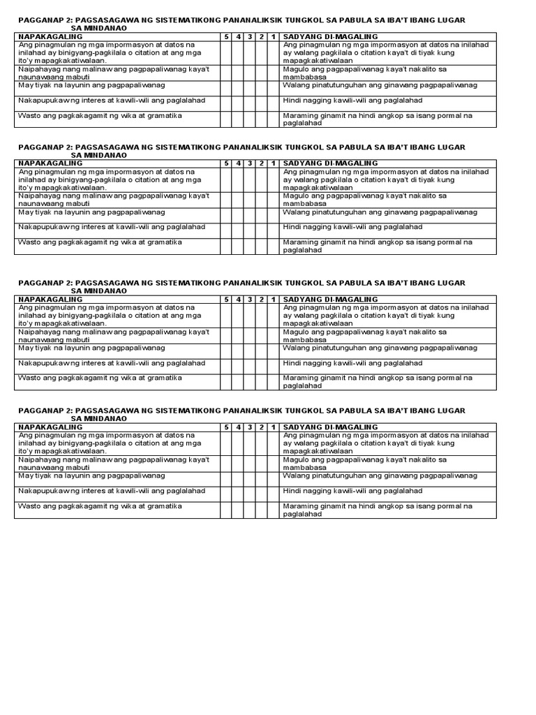 Pamantayan Sa Pagganap 2 | PDF